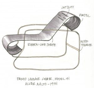 Scandinavian Design Highlight: Alvar Aalto Paimio Chair - Skimbaco ...